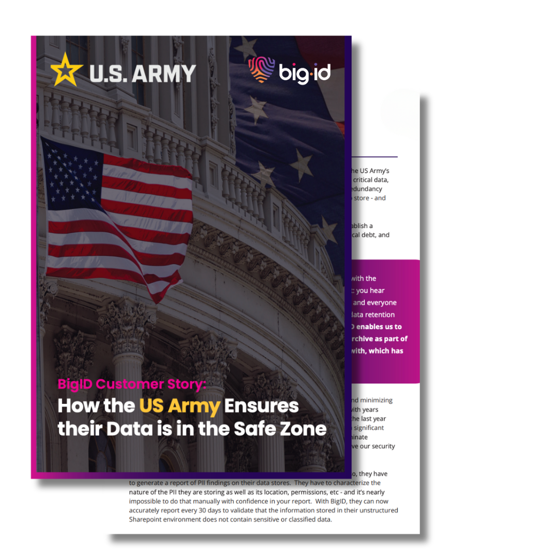 Schedule a Demo with BigID